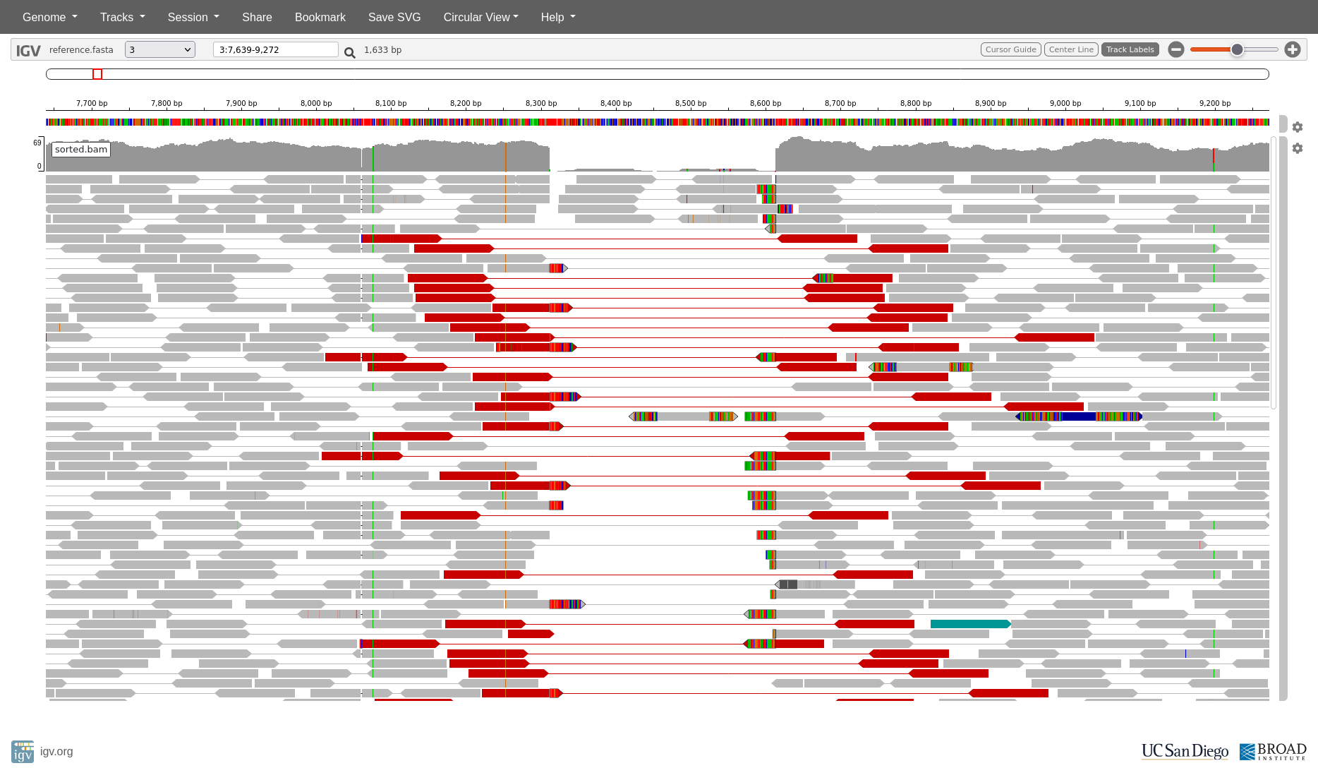 Week 9 Practical 2: Structural variations - Paul Wang | BIOINF-3010-7150